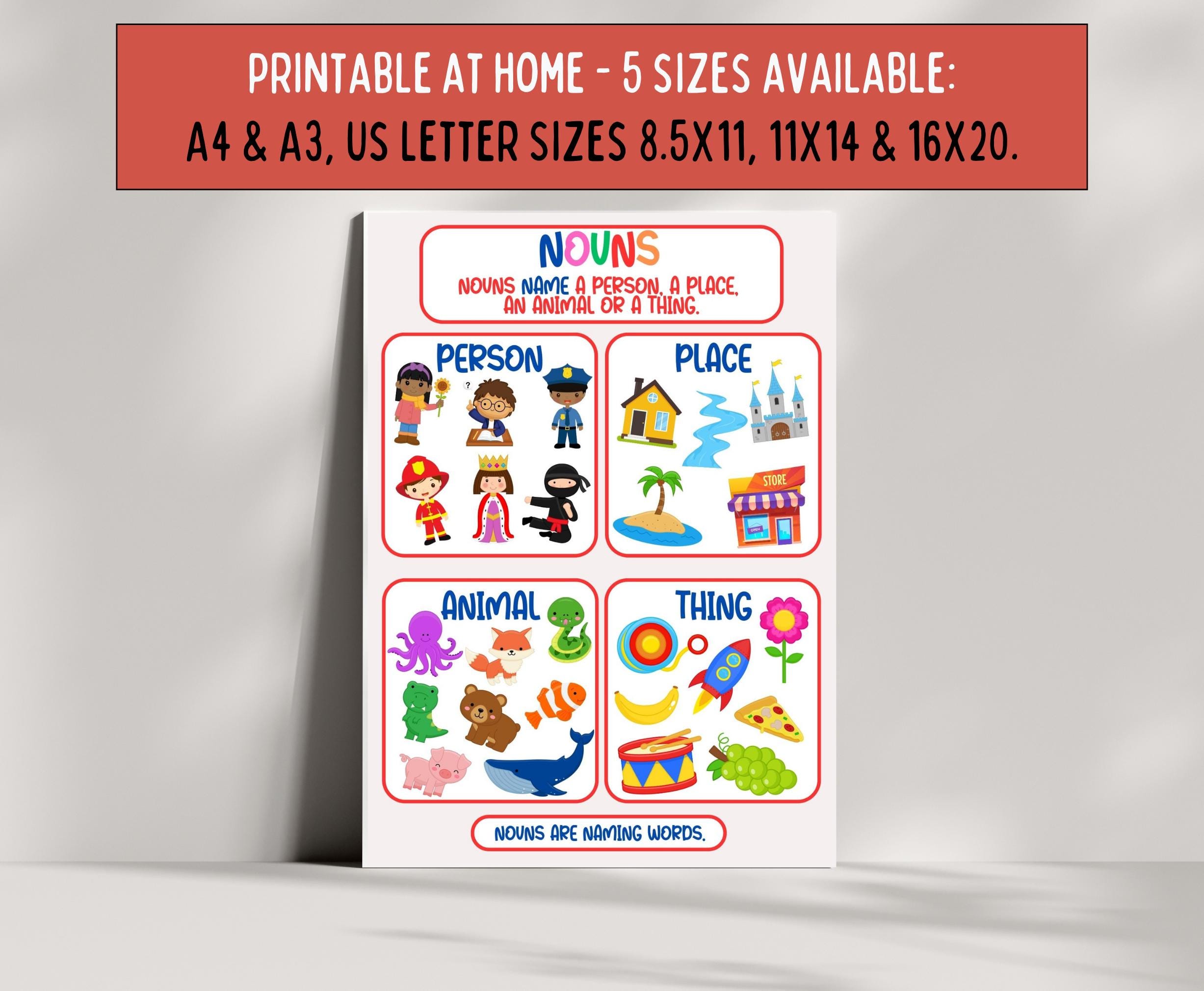 Common Noun Poster Printable, Classroom Noun Display, Bulletin Board ...