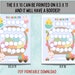 Printable Easter Reward Chart, Easter Kids Behaviour Chart, Instant ...
