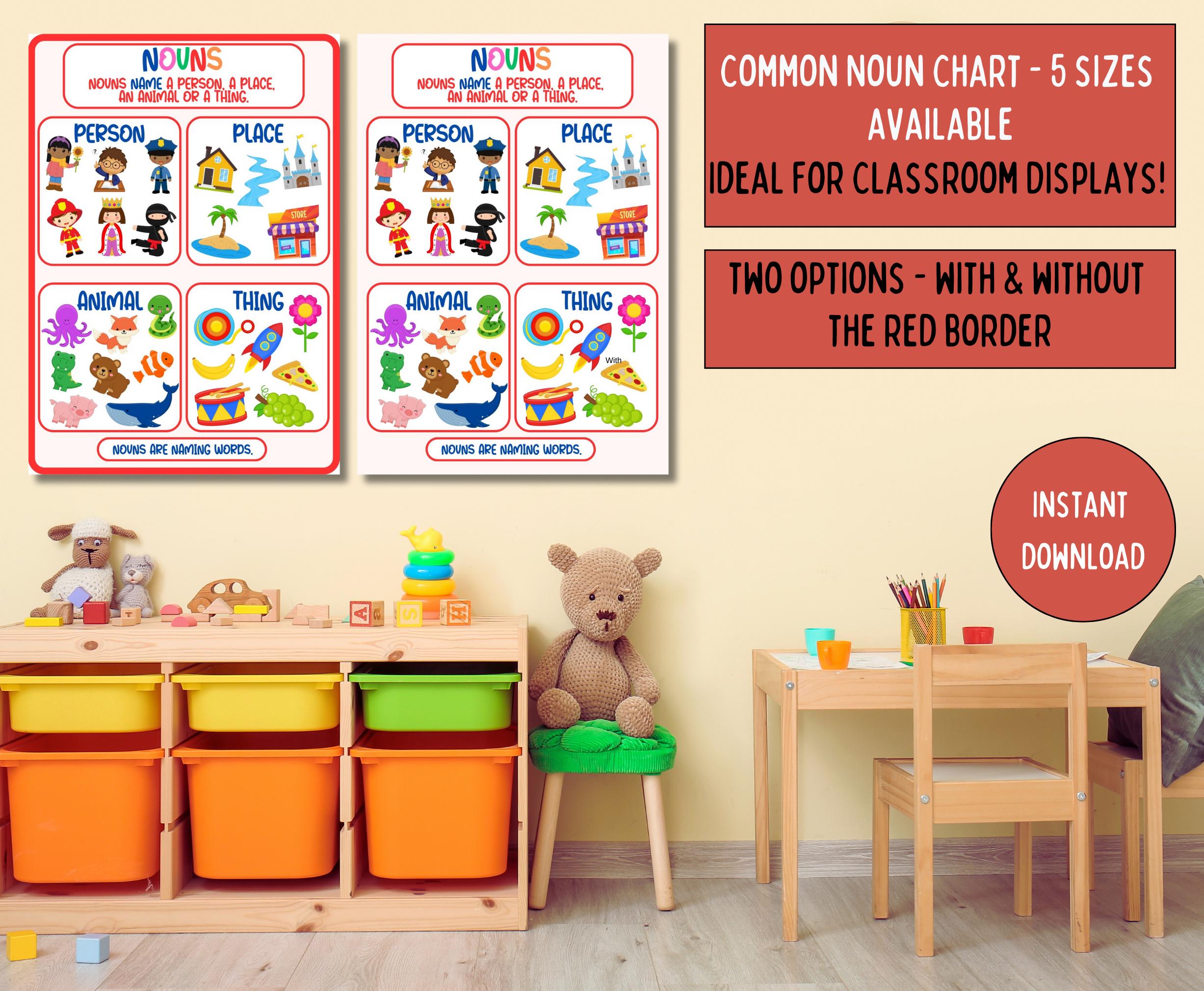 Common Noun Poster Printable, Classroom Noun Display, Bulletin Board ...
