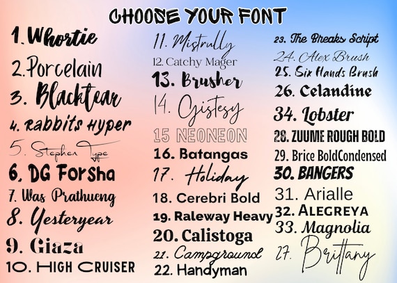Different Types Of Font Styles