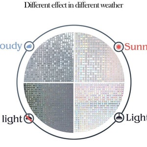 Stained Glass Window Film Mosaic Design Decorative Rainbow Window Tint ...