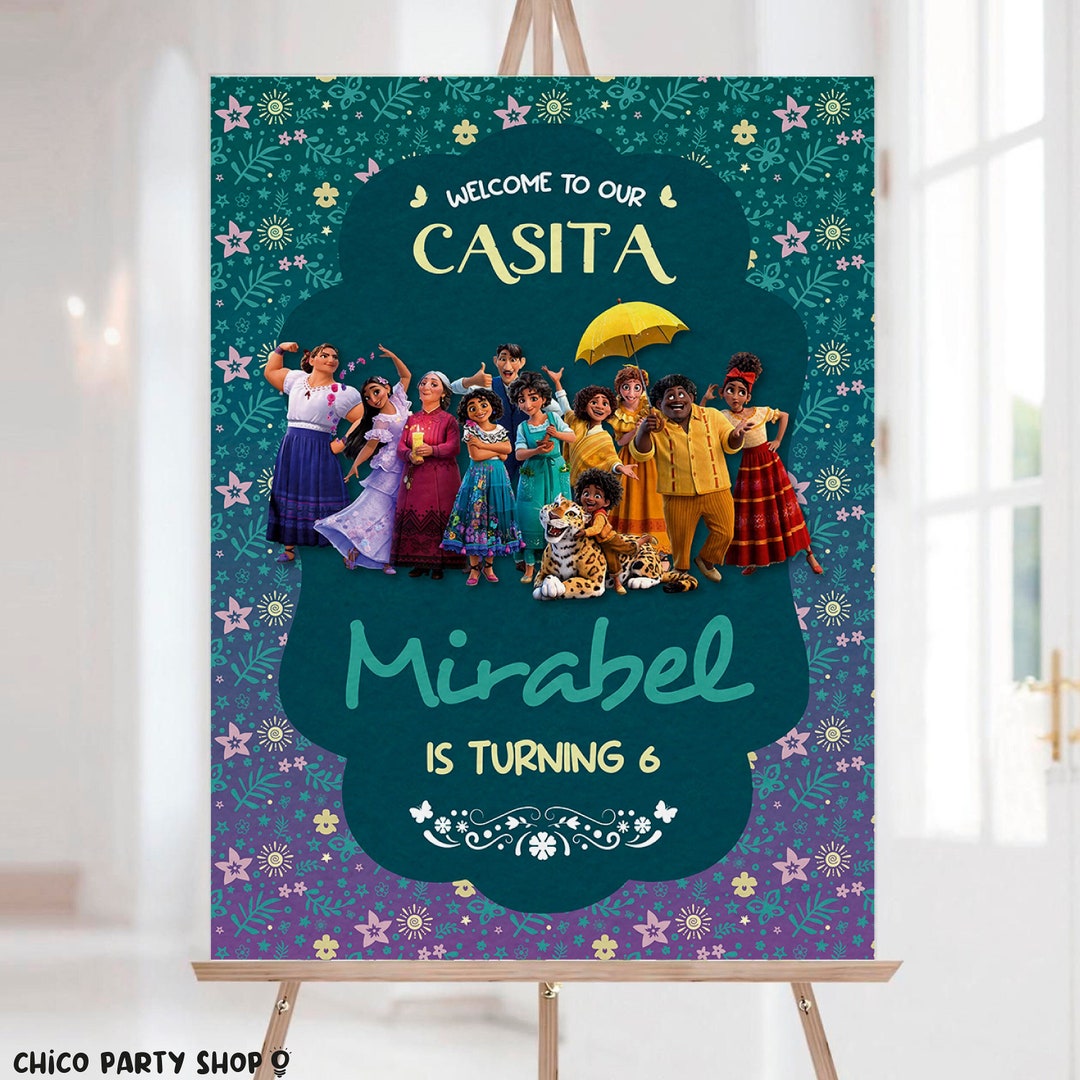 Kids Birthday Sign Welcome Sign Kids Editable Sign Decor Party - Etsy