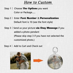 Personalized Urn Name Plate, Photo Urn Engraved Plaque, Custom Memorial ...