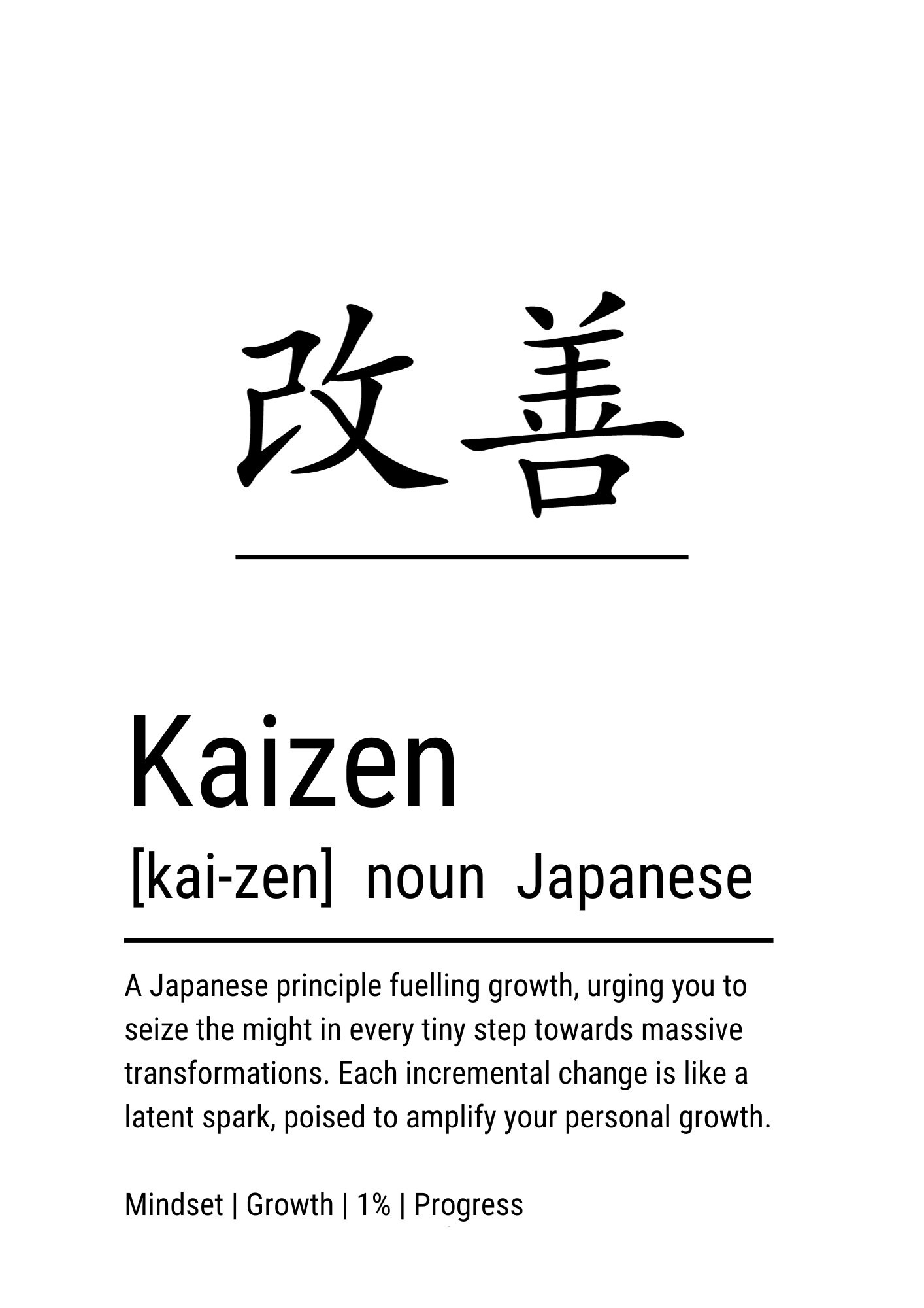 Kaizen Art Print Kaizen Wall Art Kaizen Poster Motivational Wall Art Japanese Wall Art Japanese ...