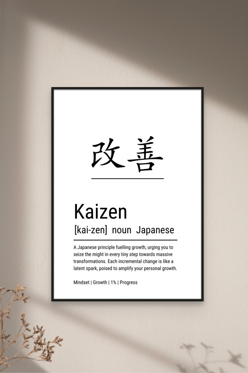 Kaizen Art Print Kaizen Wall Art Kaizen Poster Motivational Wall Art ...