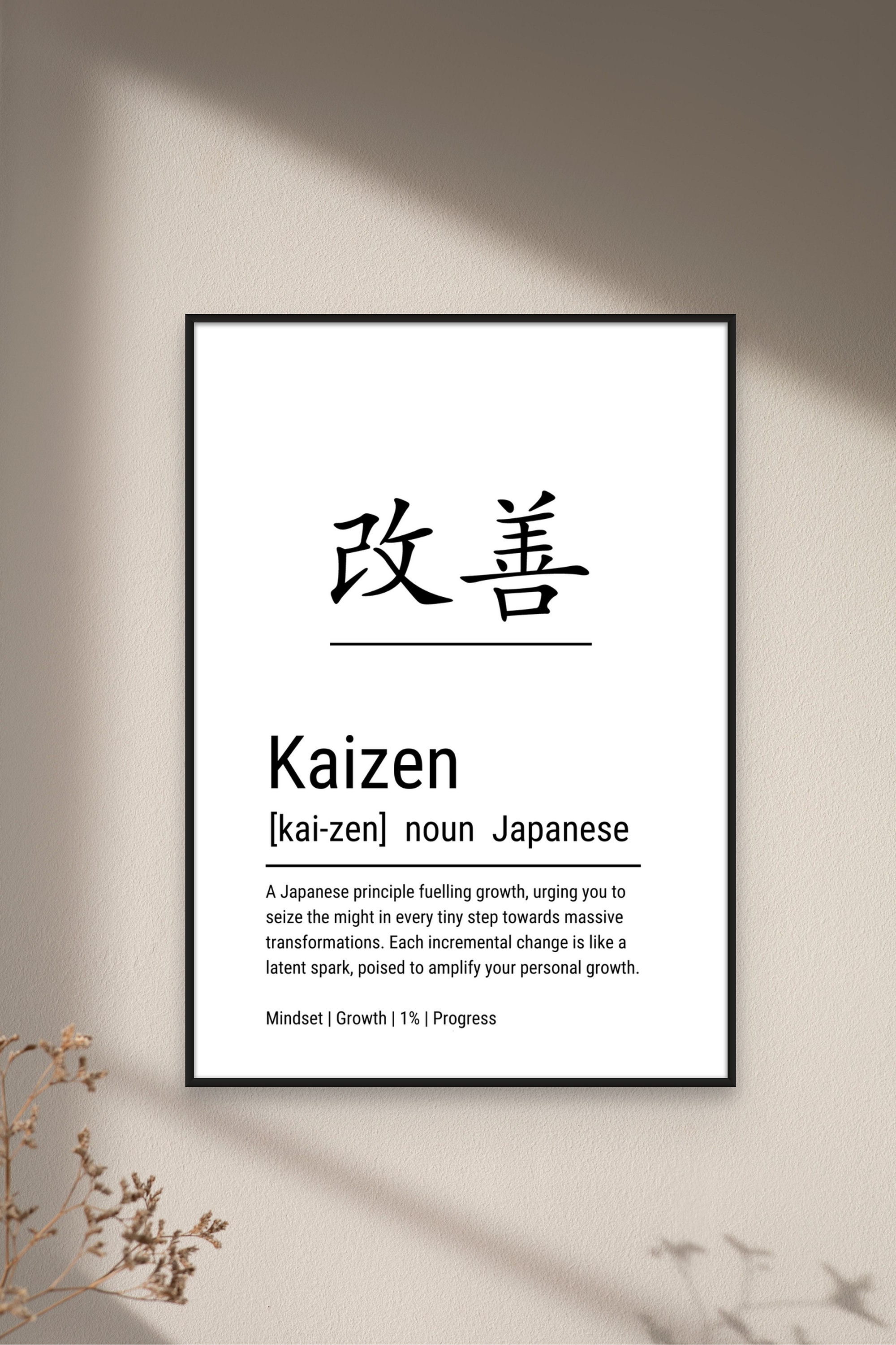 Kaizen Art Print | Kaizen Wall Art | Kaizen Poster | Motivational Wall Art | Japanese Wall Art ...