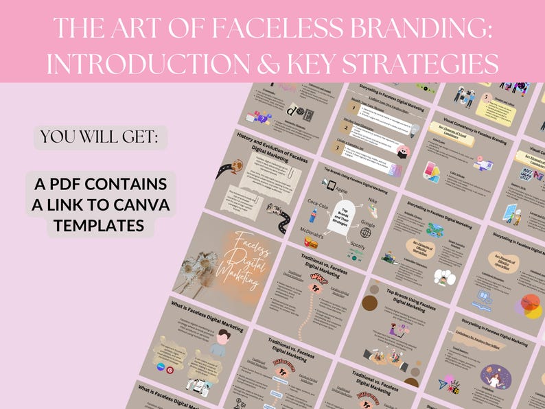 Faceless Digital Marketing Infographics, Social Media Infographics, for ...