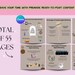 Faceless Digital Marketing Infographics, Social Media Infographics, for ...
