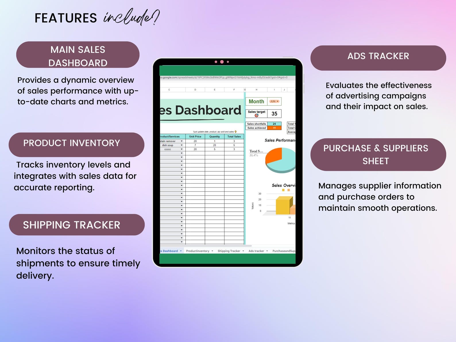 Sales Tracking Spreadsheet | Sales Dashboard | Sales Planner| Google ...