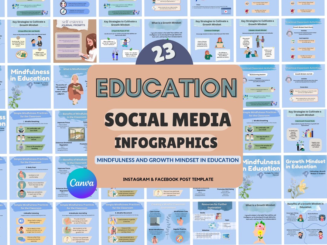 Social Media Education Infographics, Mindfulness Infographics for ...