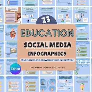 Social Media Education Infographics, Mindfulness Infographics for ...