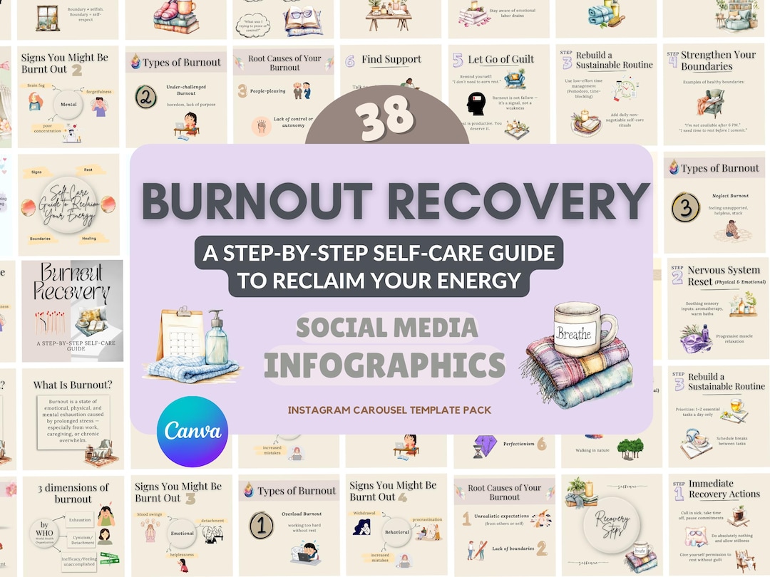 Burnout Recovery Infographic | Mental Health Canva Template | Self Care ...