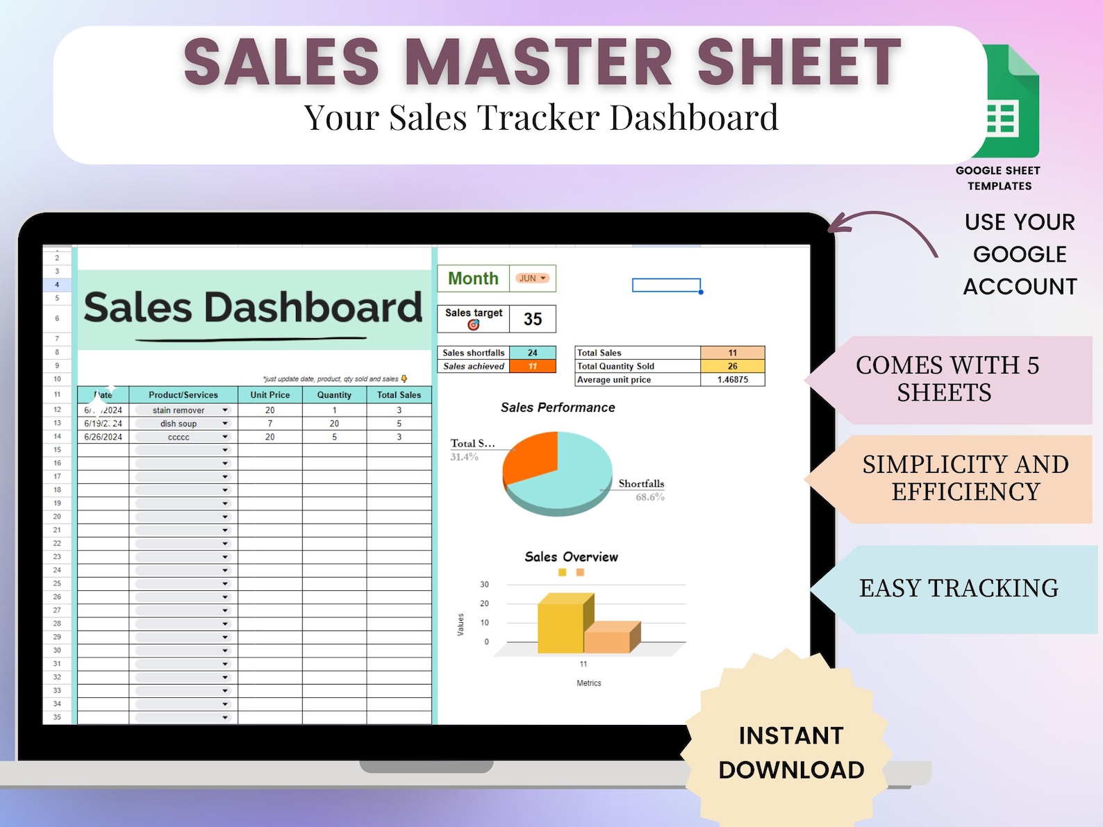 Sales Dashboard Spreadsheet: Google Sheets Sales Tracker (digital ...