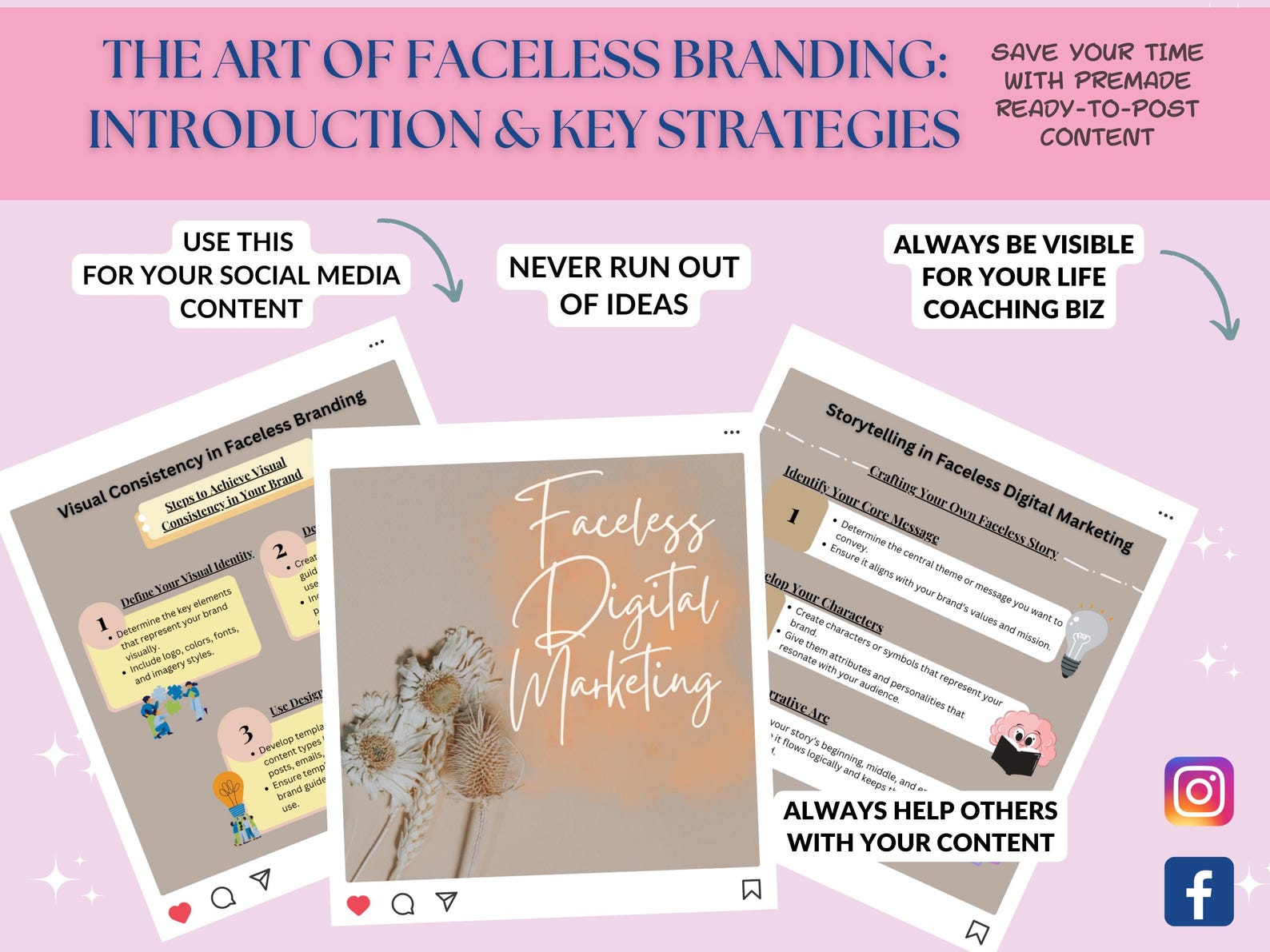 Faceless Digital Marketing Infographics, Social Media Infographics, for ...