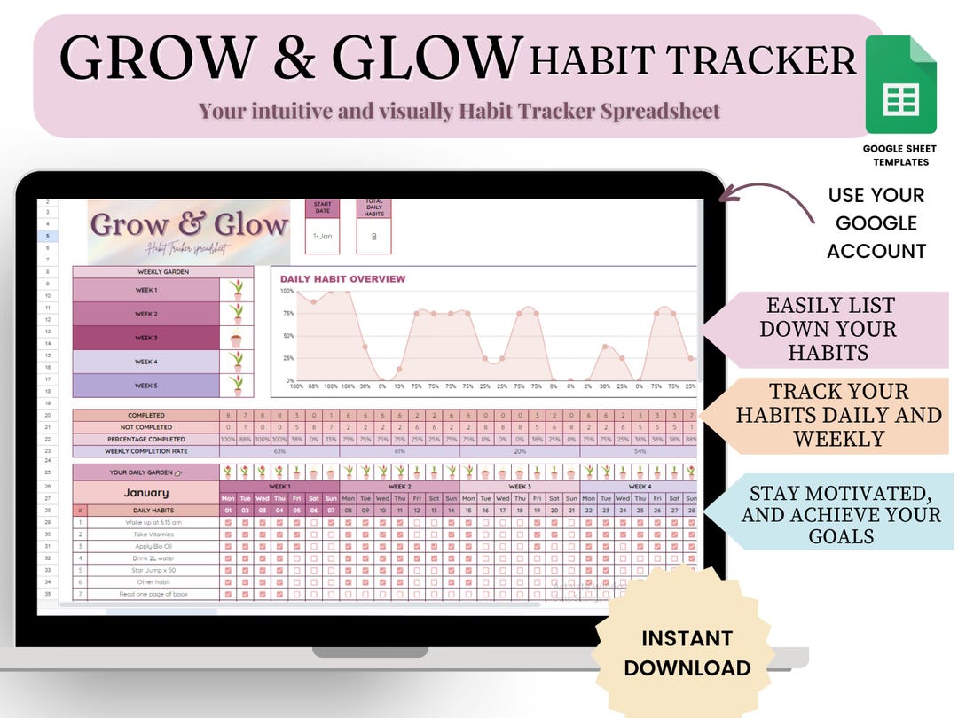 Habit Tracker Spreadsheet for Google Sheets, Daily & Weekly Habit ...