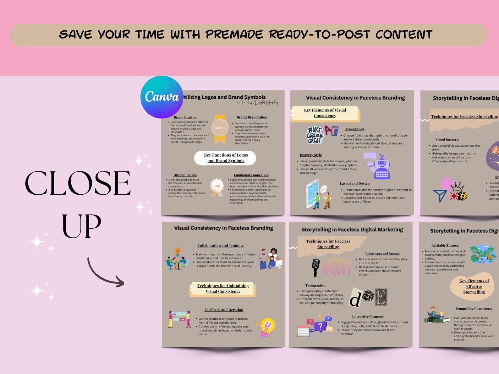 Faceless Digital Marketing Infographics, Social Media Infographics, for ...