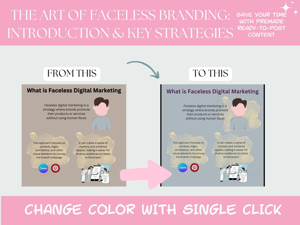 Faceless Digital Marketing Infographics, Social Media Infographics, for ...
