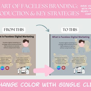 Faceless Digital Marketing Infographics, Social Media Infographics, for ...
