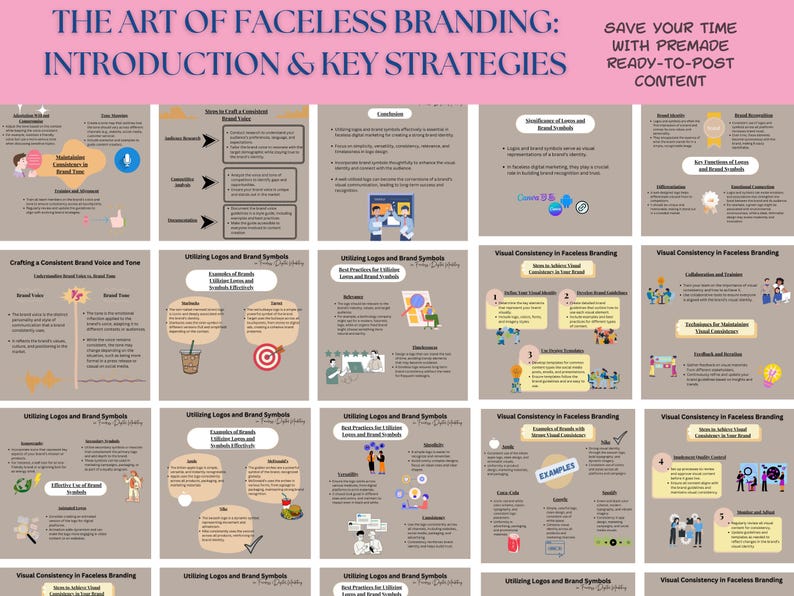 Faceless Digital Marketing Infographics, Social Media Infographics, for ...