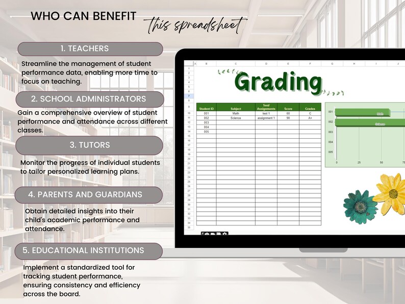 Student Overview Dashboard, Teacher Tracker Spreadsheet, Google Sheet ...