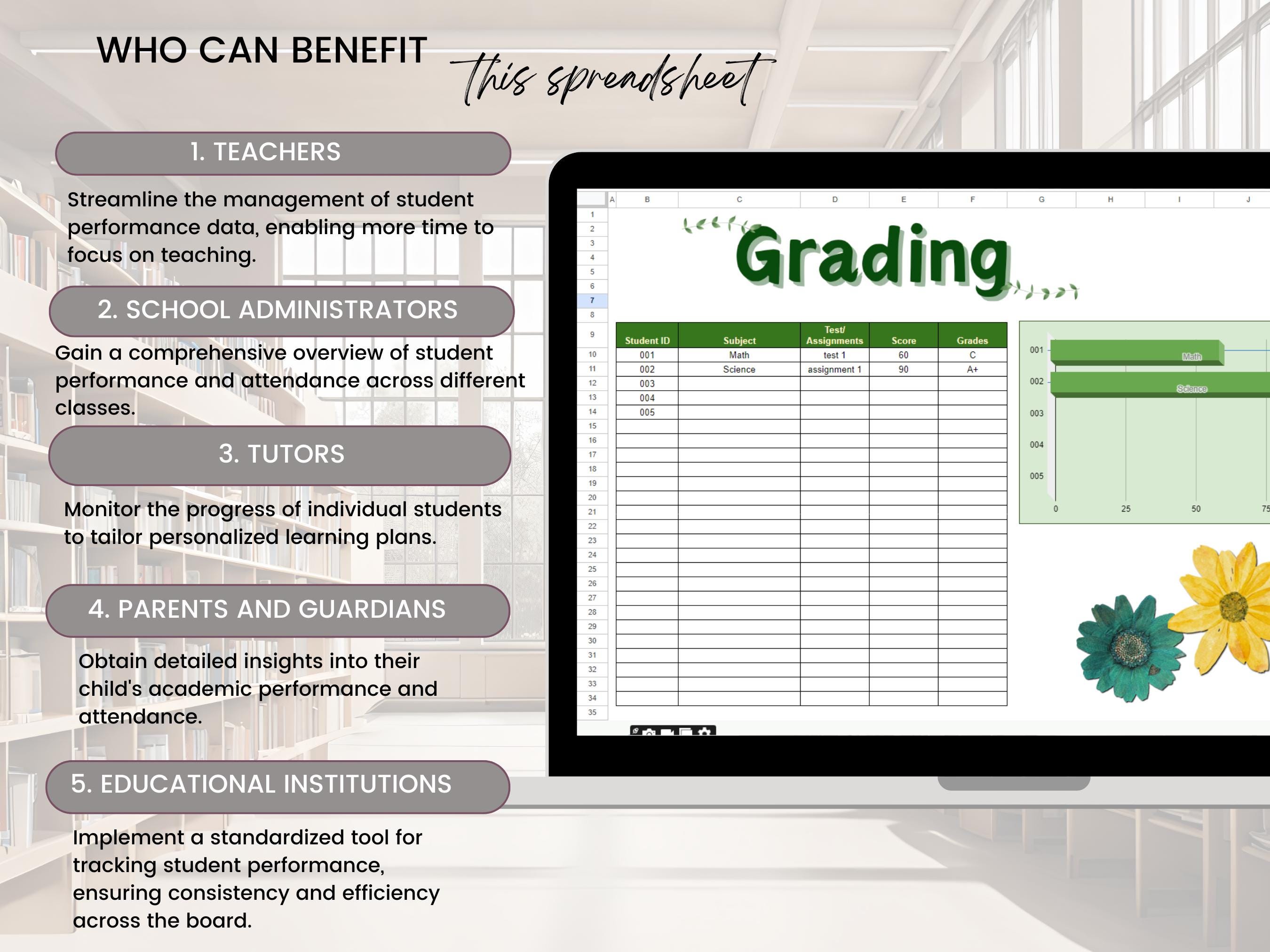 Student Overview Dashboard, Teacher Tracker Spreadsheet, Google Sheet ...
