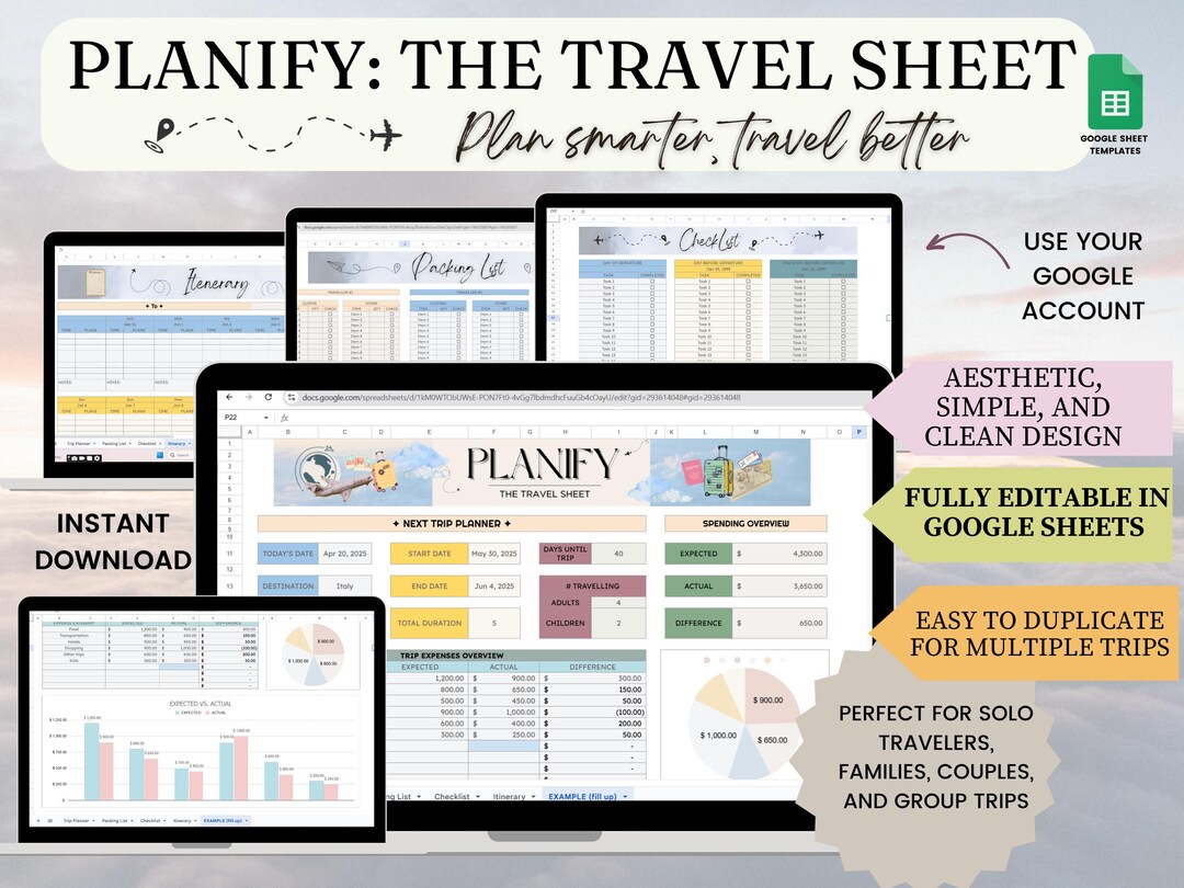Digital Travel Planner Google Sheets | Trip Itinerary, Packing List ...