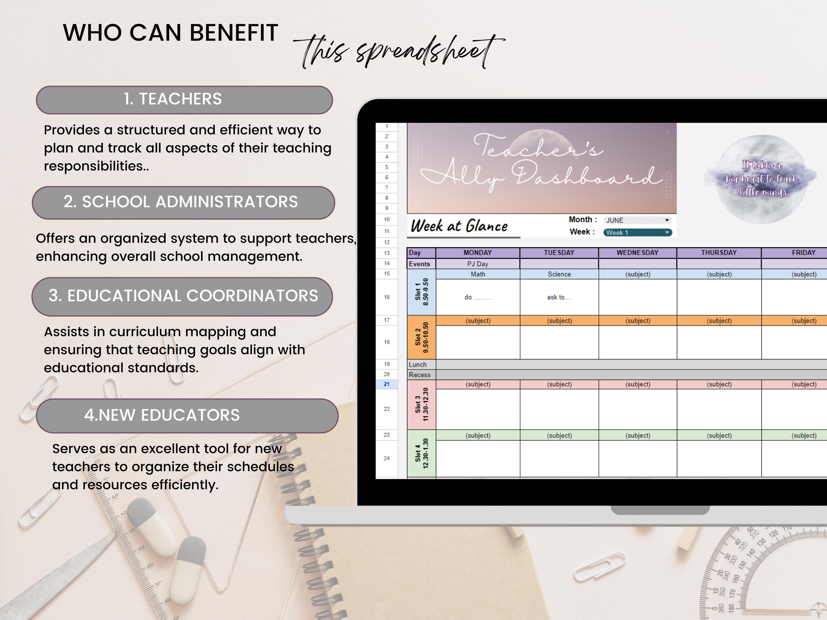 Ultimate Teacher Planner Spreadsheet, Teacher's Tracker, Teacher's ...