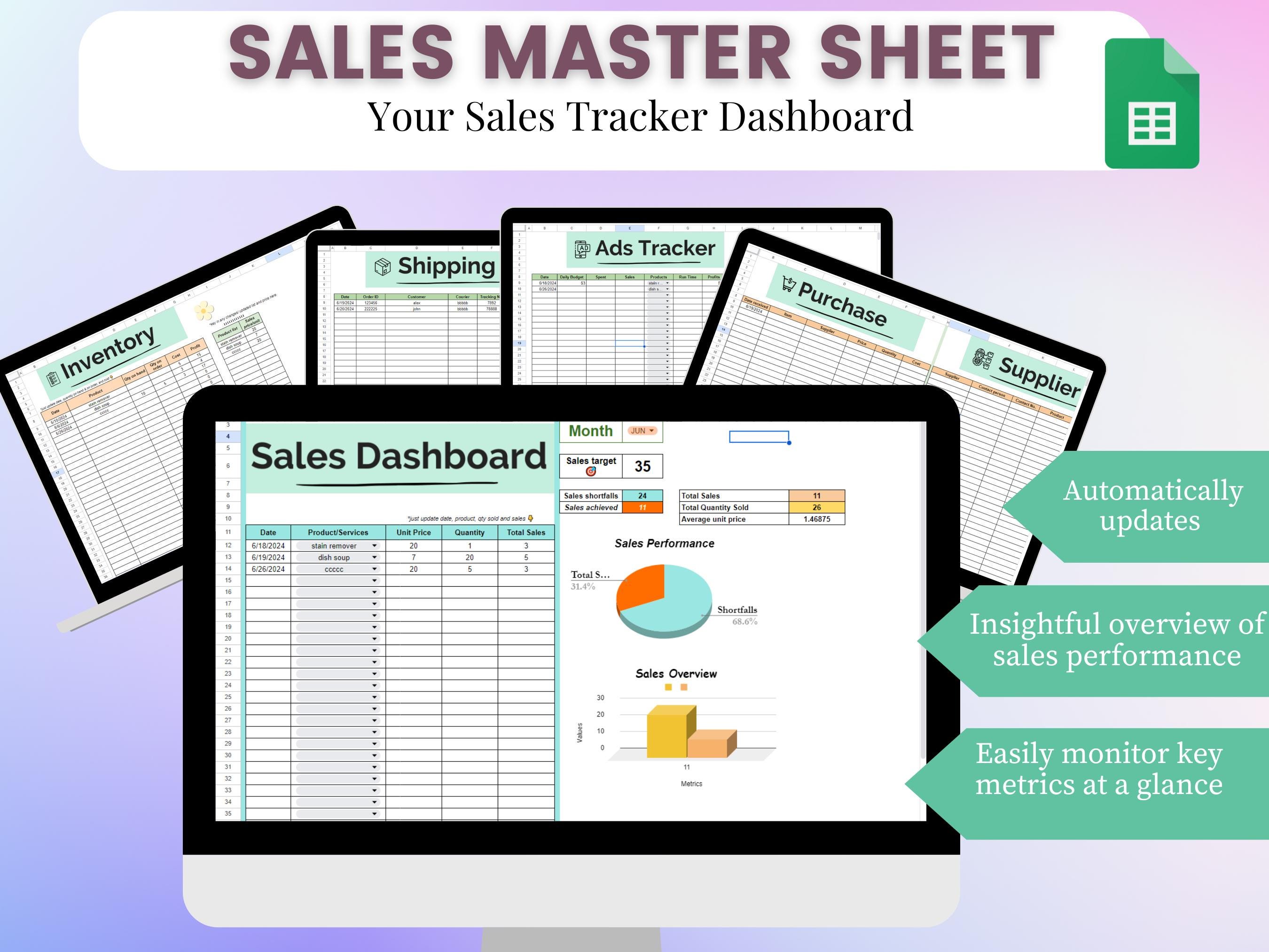 Sales Tracking Spreadsheet | Sales Dashboard | Sales Planner| Google ...