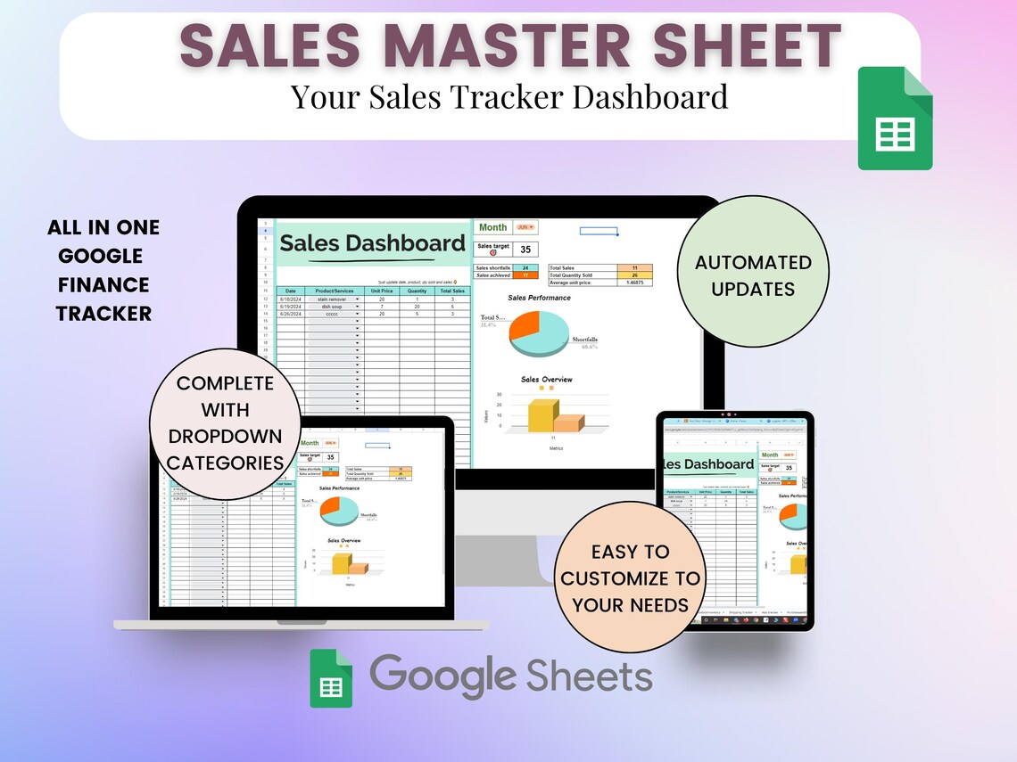 Sales Tracking Spreadsheet Sales Dashboard Sales Planner Google Sheet ...