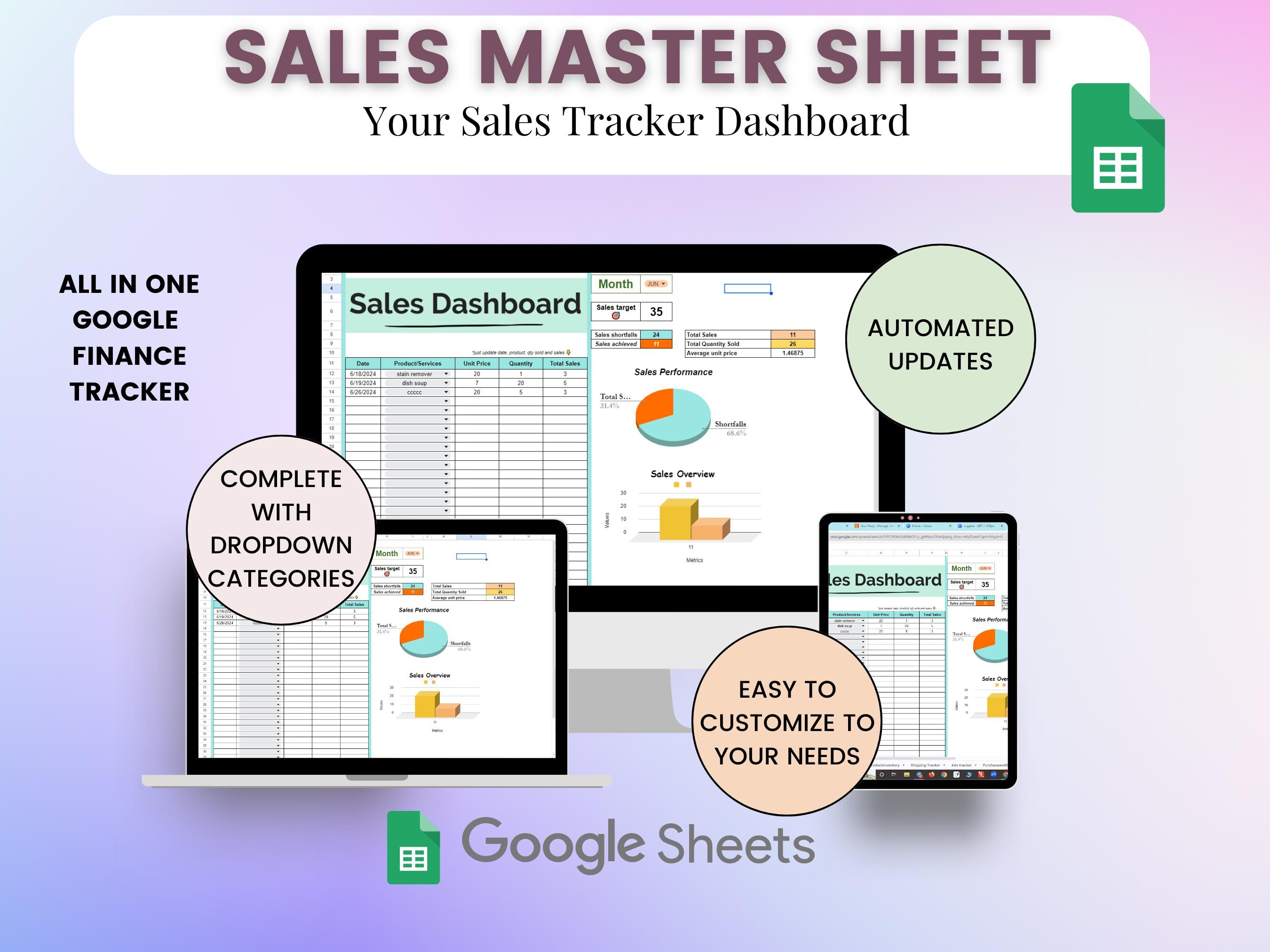Sales Tracking Spreadsheet | Sales Dashboard | Sales Planner| Google ...