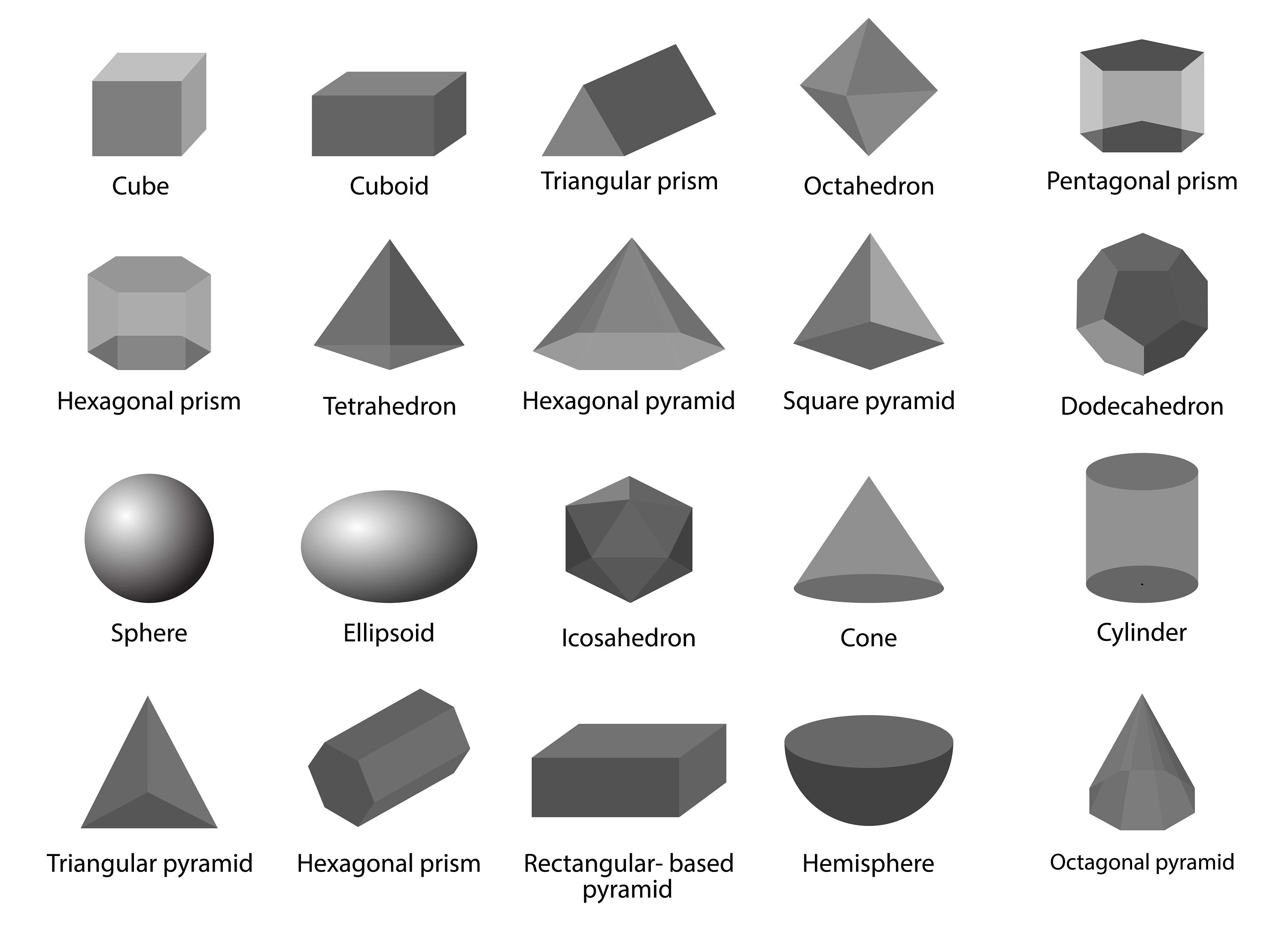 3d Shapes Minimalist Printable Modern Geometry Basic Shape - Etsy Australia