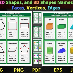 2d Shapes Names And Properties
