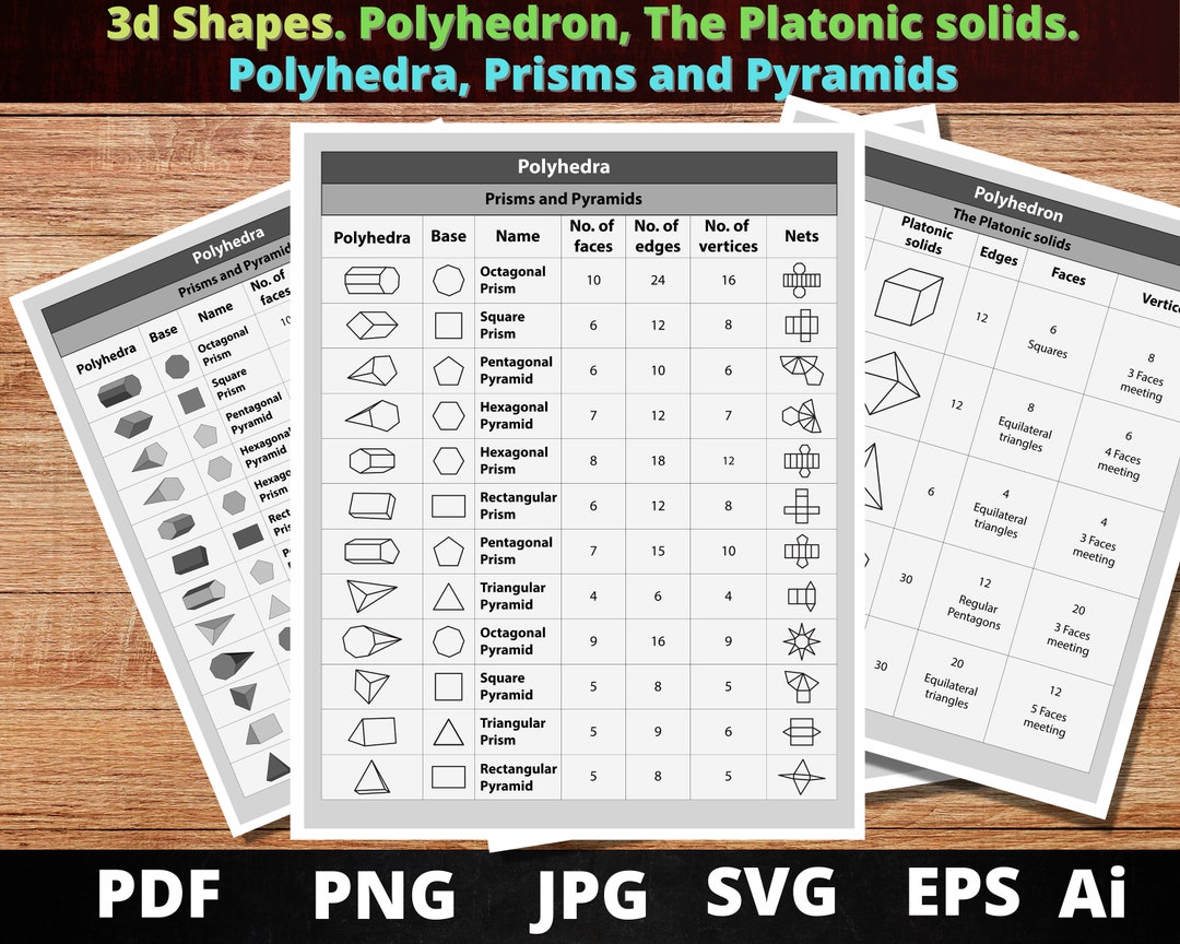 Polyhedra Prisms and Pyramids. Clipart. Polyhedron the - Etsy