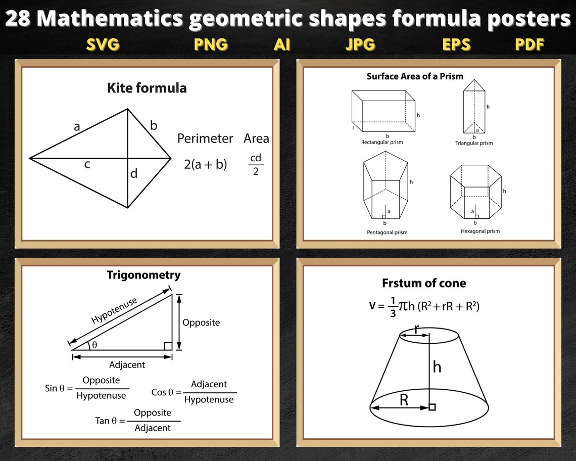 28 Geometric Shapes Formula Poster With Vector Frame. Svg - Etsy