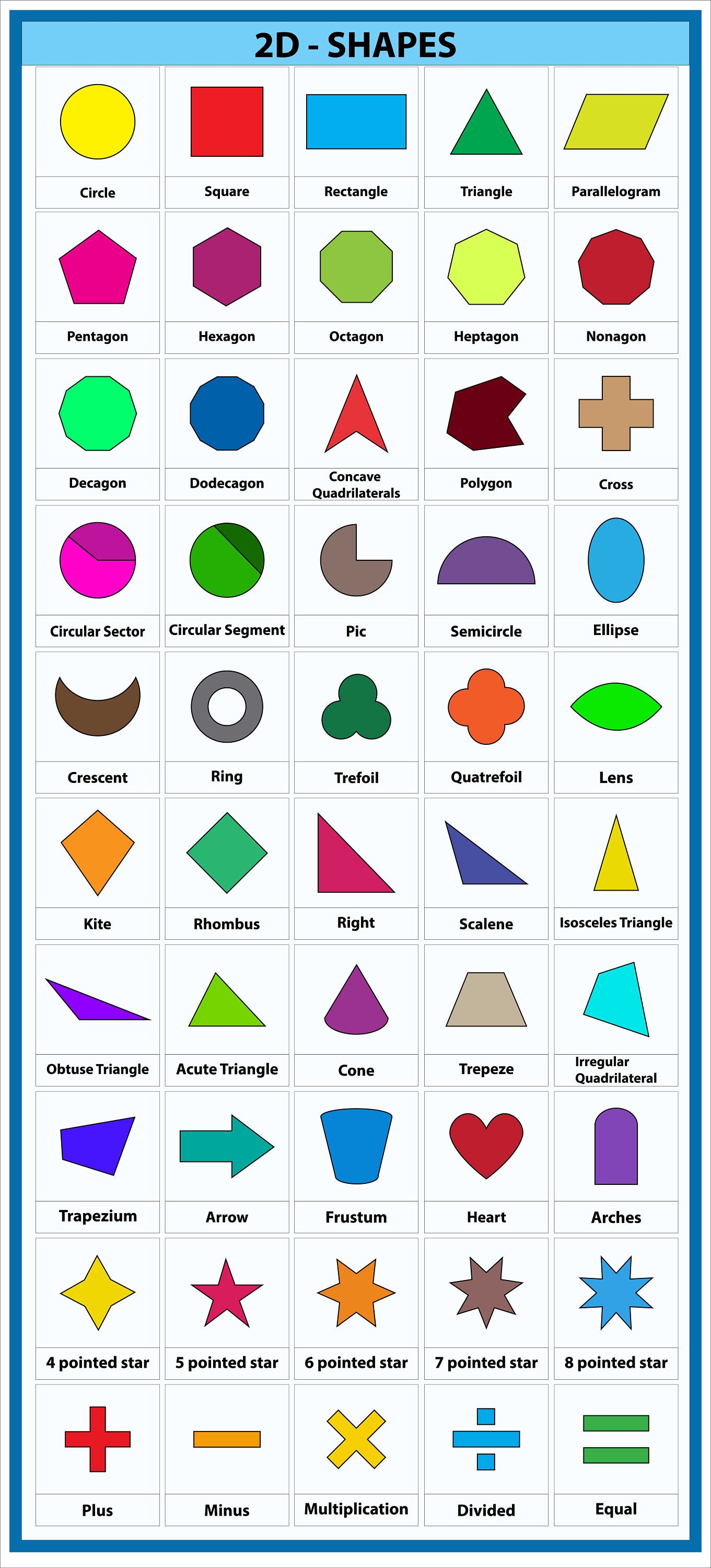 2D Shapes And 3D Shapes Name Basic Shapes Clipart 2d Shapes Etsy