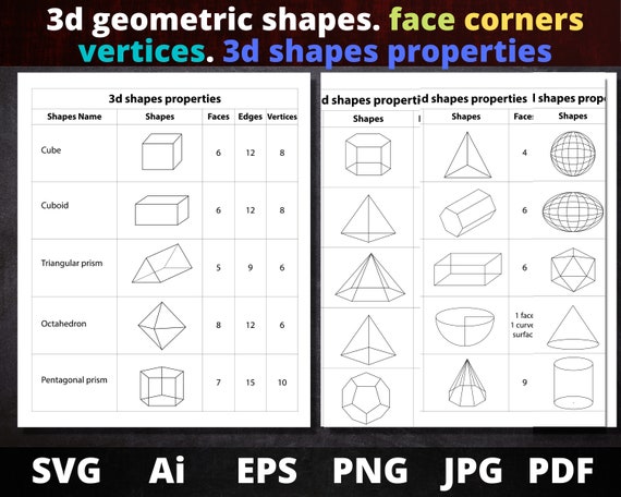 3d Shapes Properties Svg. 3d Shapes Properties Png. 3d Shapes - Etsy