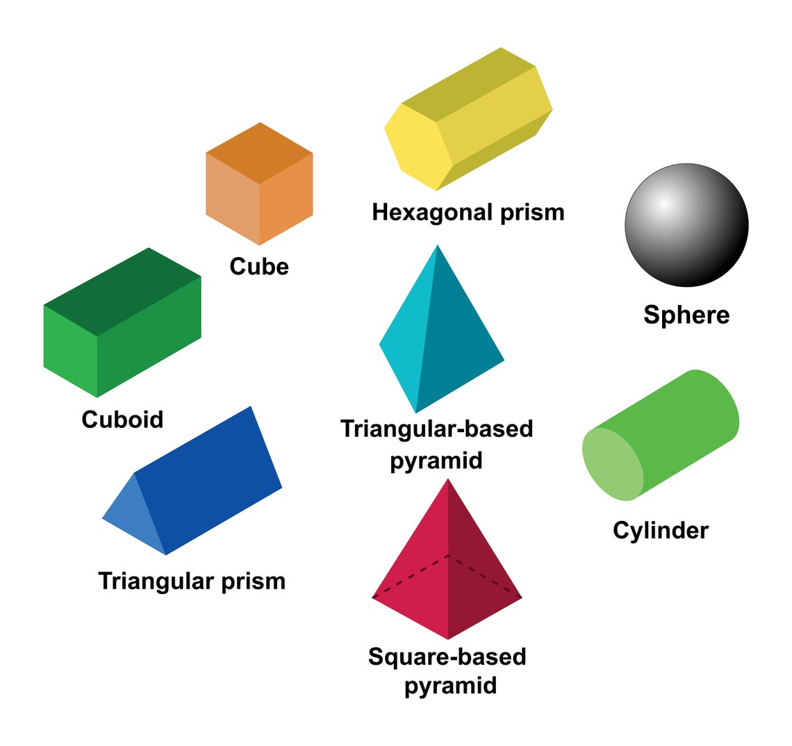 3D Shapes PNG 3D Shapes Vector Clipart Shapes Graphics 3D - Etsy België