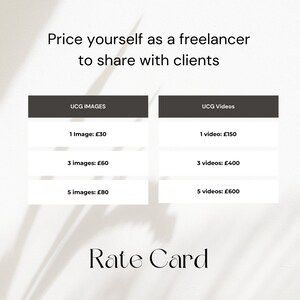 Media Kit Template, Content Creator Rate Card, Price List Template ...