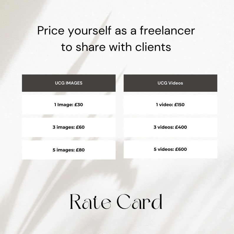 Media Kit Template, Content Creator Rate Card, Price List Template ...