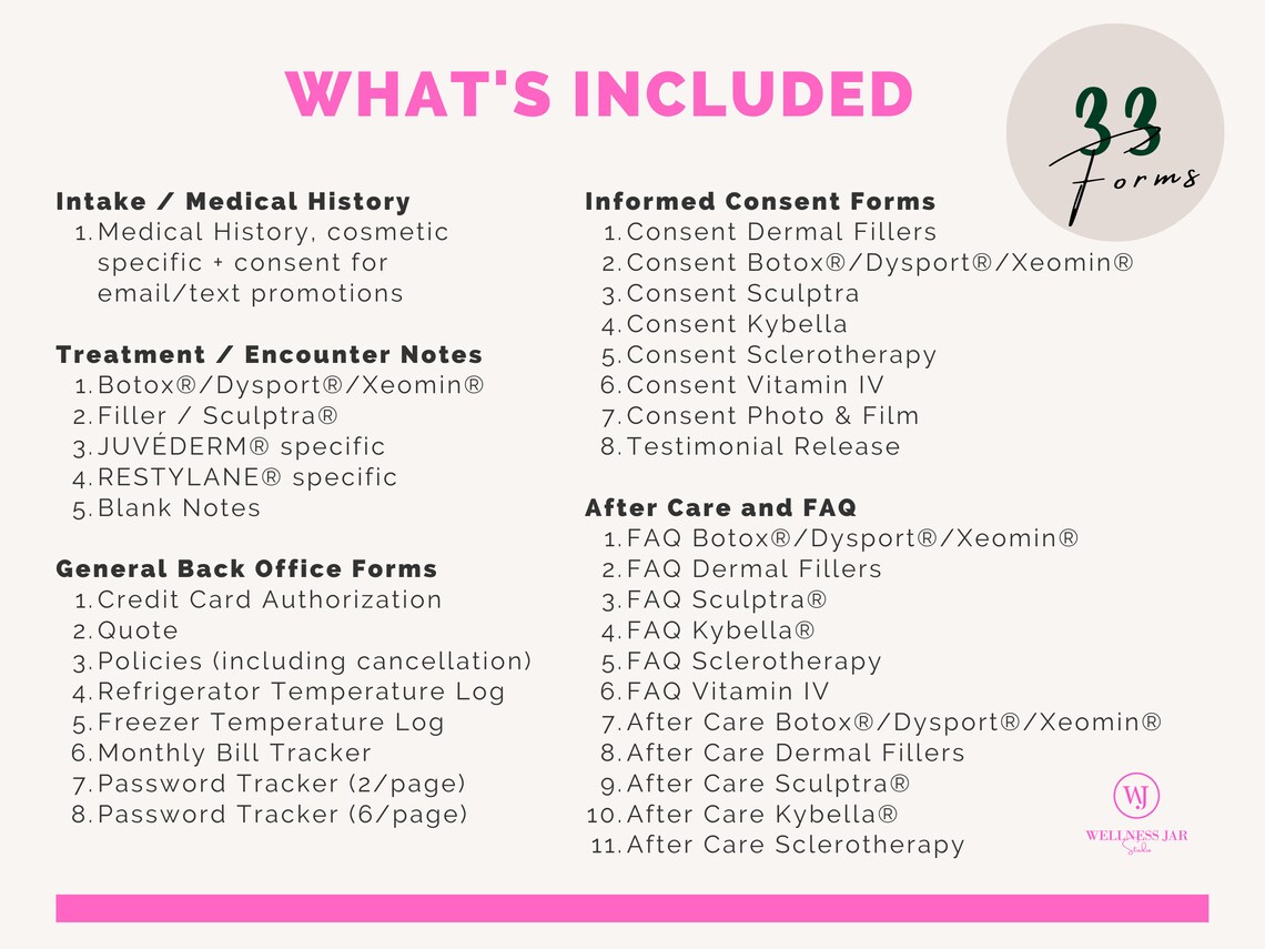 Editable Medspa Forms, Medical History, Consent, Treatment Record ...