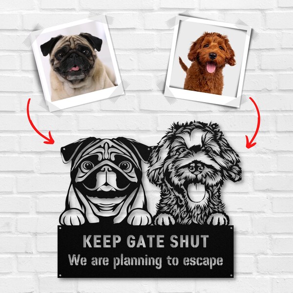 Personalized Dog Premises Signs - Etsy