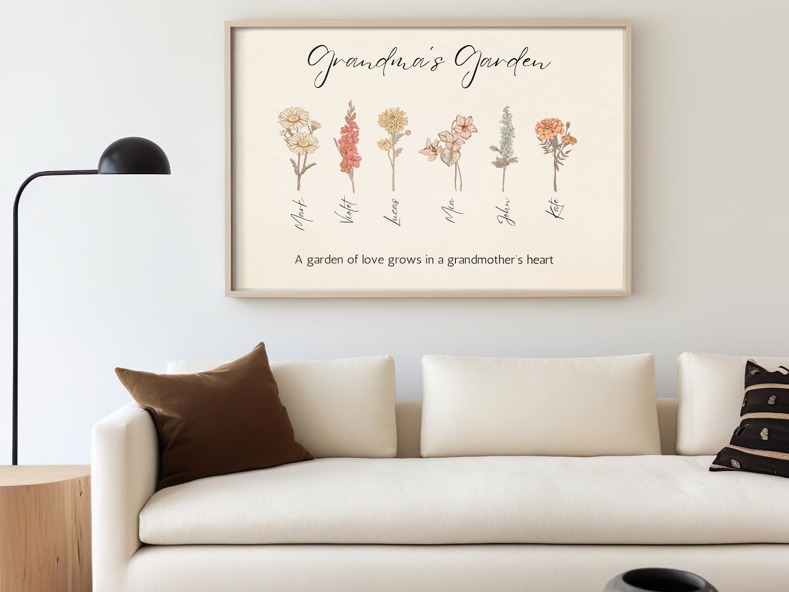Birth Flower Grandma Print, Birth Flower Gift for Grandma, Grandma's ...