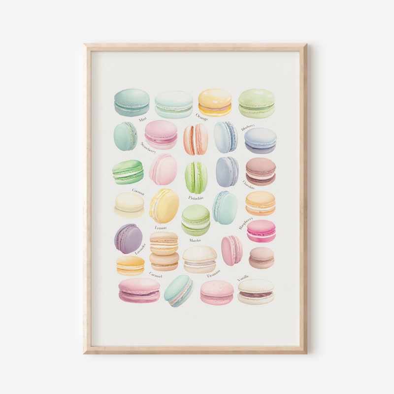 Macaron Print - Etsy