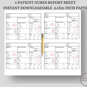 Patient Nurse Report Sheet Instant Downloadable Template - Etsy