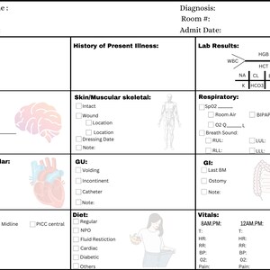 Patient Nurse Report Sheet Instant Downloadable Template - Etsy