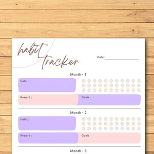 Habit Tracker Sheet Digital Printable - Etsy