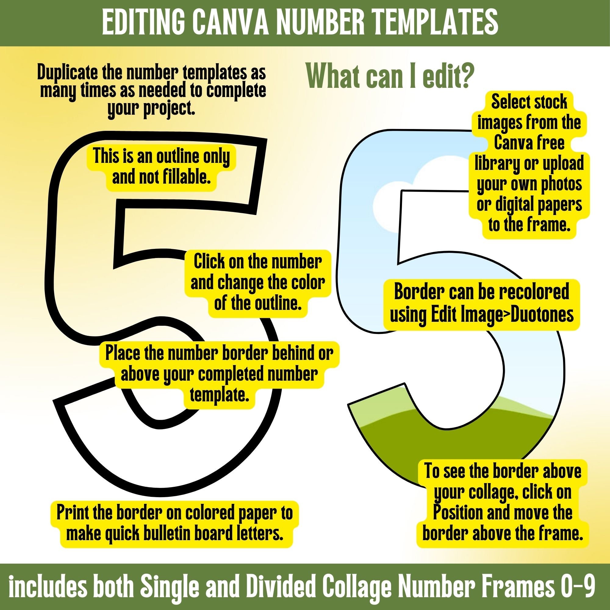 Canva Frame Number Template 0-9 | Printed Font Number Collage Frame ...