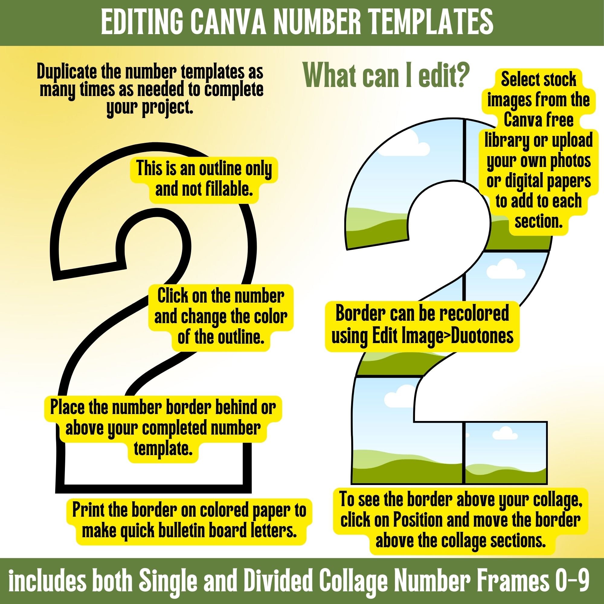 Canva Frame Number Template 0-9 | Printed Font Number Collage Frame ...