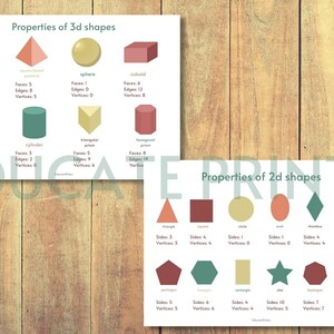 2D 3D Shapes, Flashcards, Posters, Printable, Teaching Resource ...