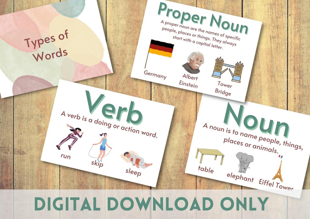 Types of Words, Poster, Flashcards, Printable, Teaching Resource ...
